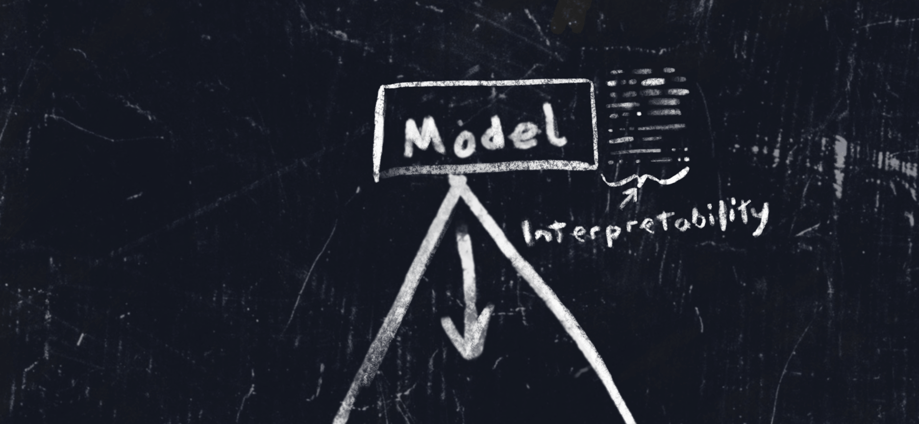 Explaining AI Explainability